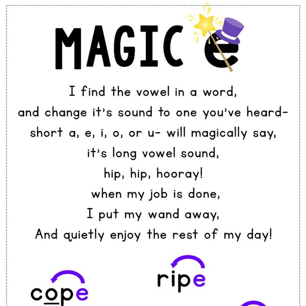 Anchor Charts - Etsy