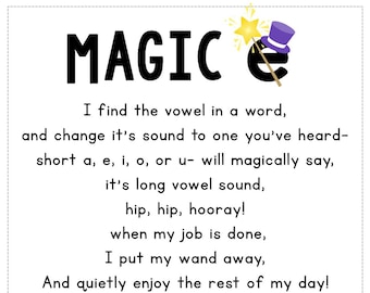 Magic E Anchor Chart - Etsy