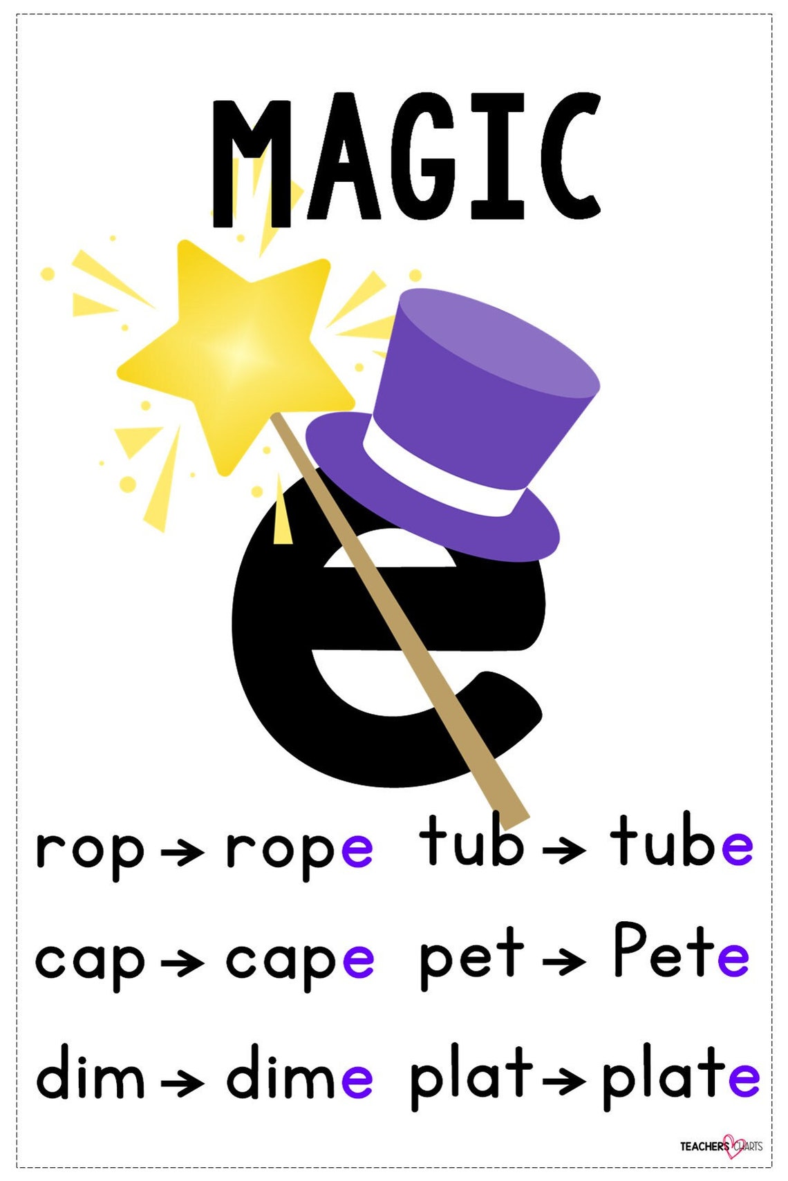 Magic E Anchor Chart 3'x2' - Etsy