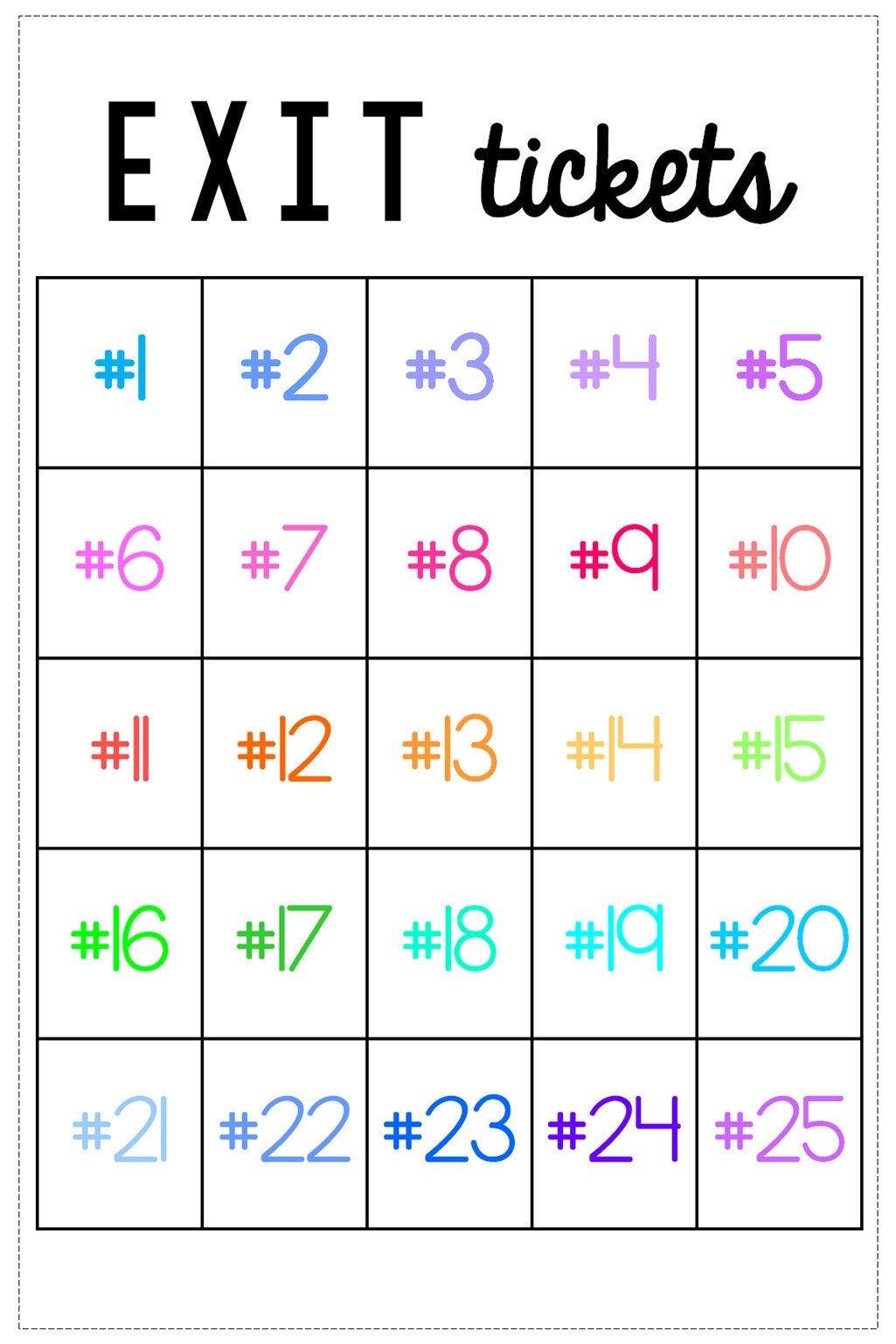 Exit Ticket Anchor Chart Poster - Etsy