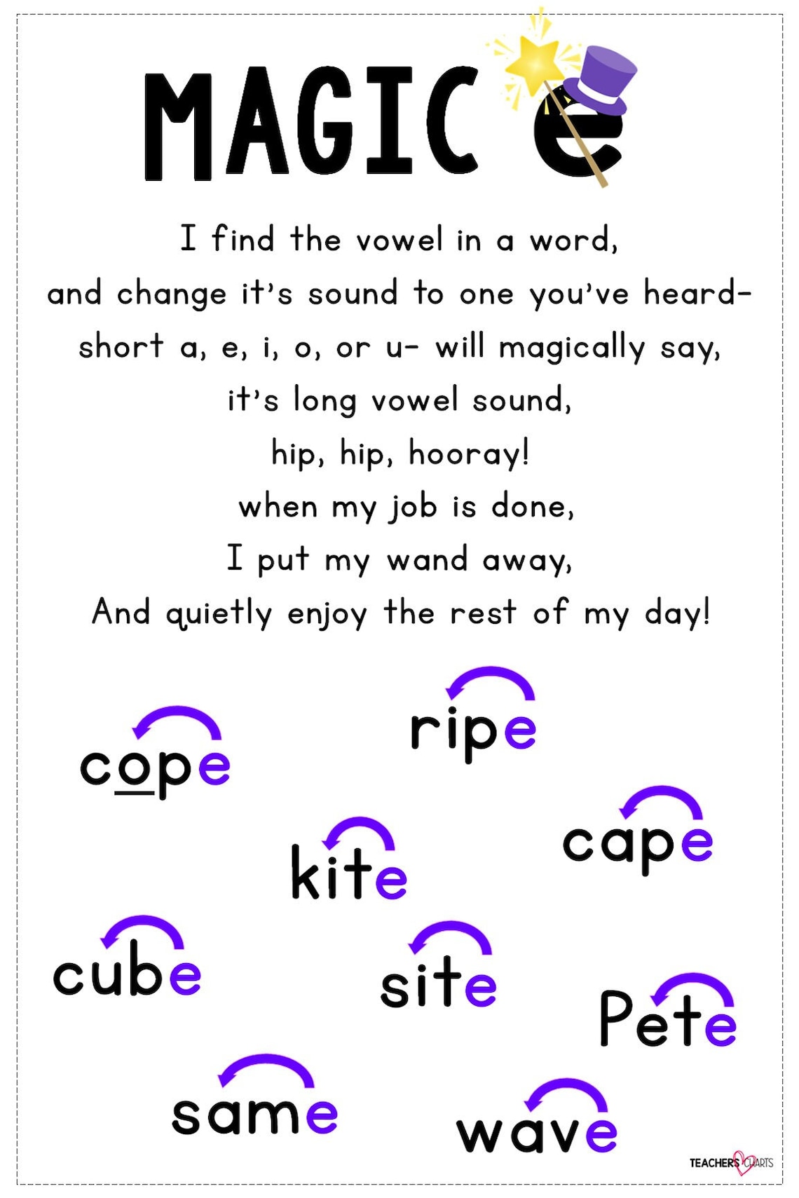 Magic E Poem Anchor Chart - Etsy