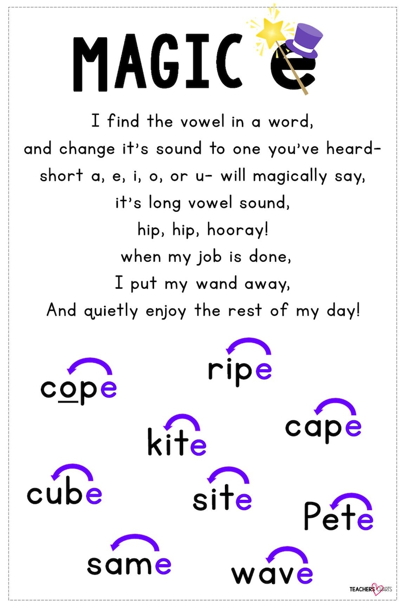 Magic E Poem Anchor Chart - Etsy