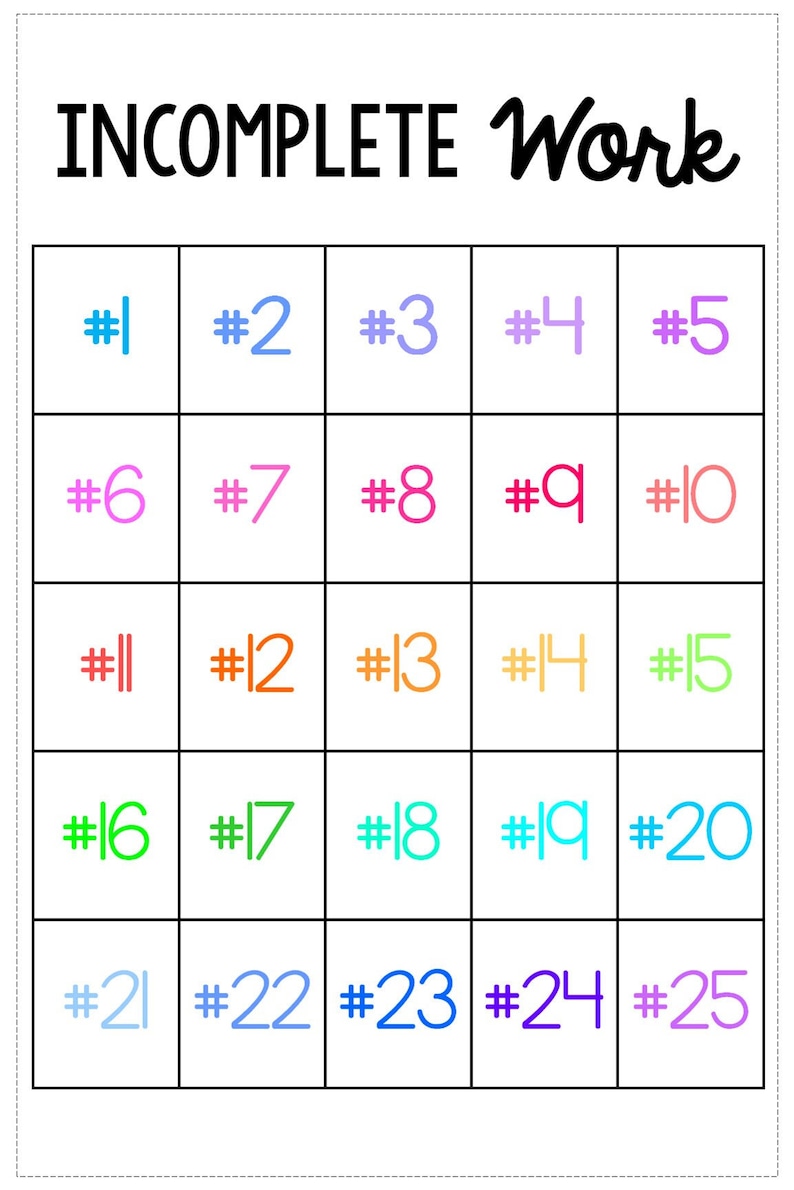 Incomplete Work Anchor Chart - Hard Item - Etsy