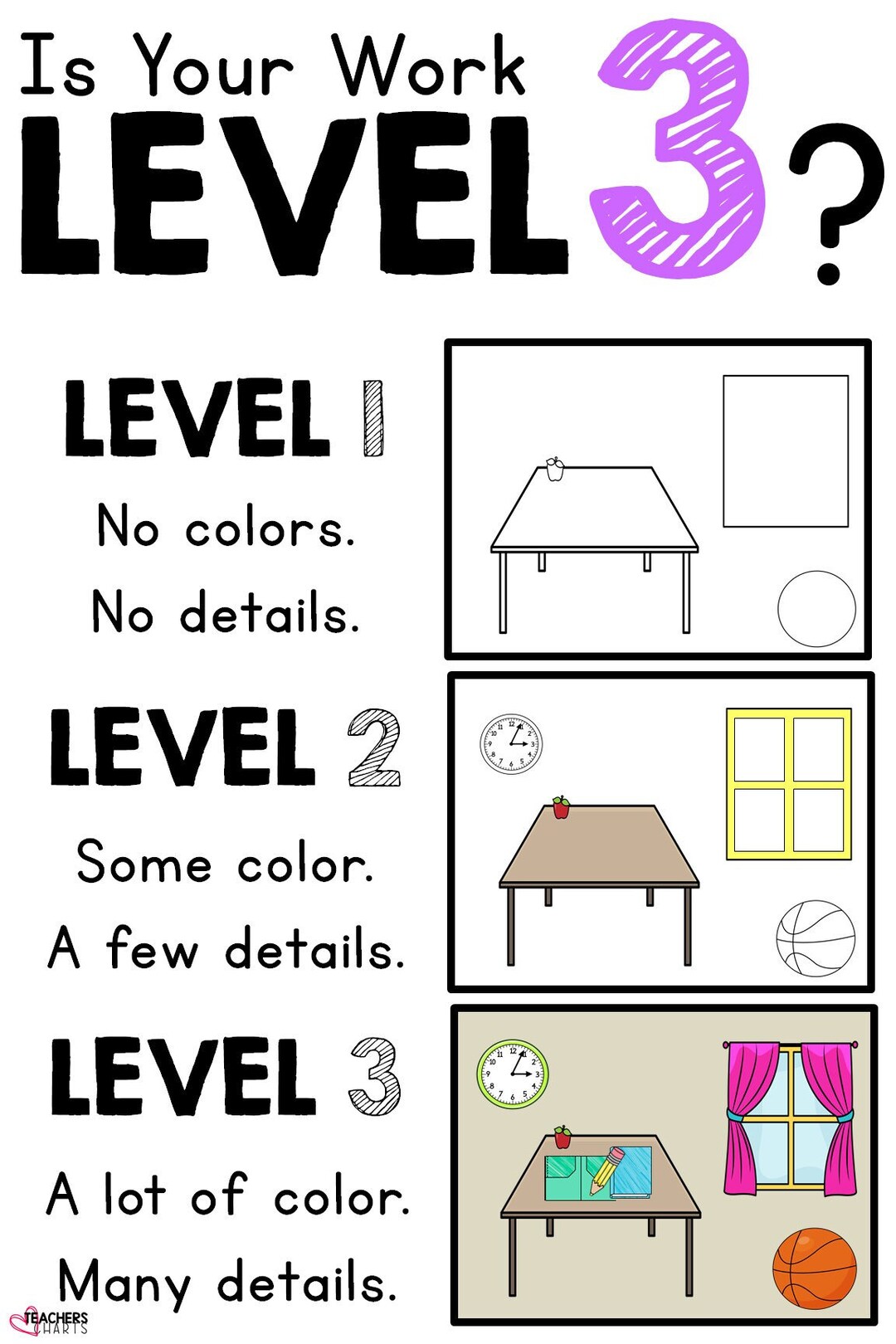 Level 3 Work Anchor Chart 2' X 3' Tangible Item - Etsy