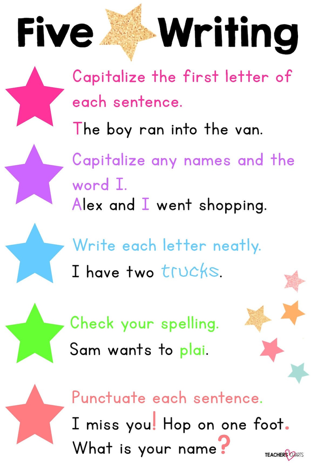 Five Star Writing Anchor Chart- 2' X 3' Tangible Item - Etsy