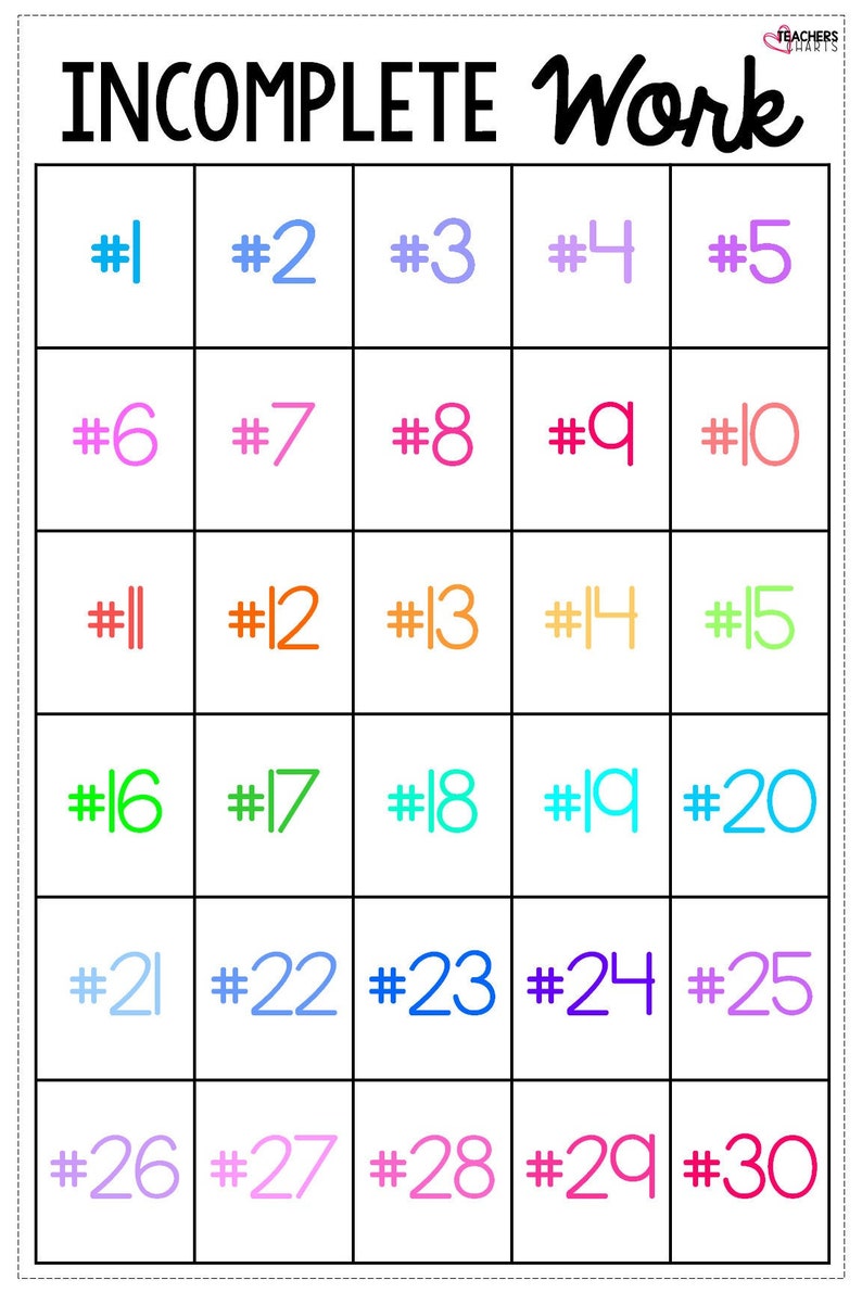 Incomplete Work Anchor Chart (for up to 30 Students)- 2' X 3' Anchor ...