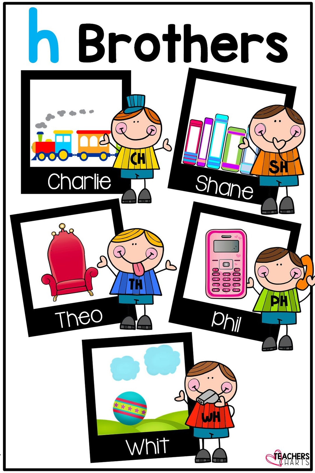 H Brothers Anchor Chart- Tangible Item- 3' X 2' - Etsy