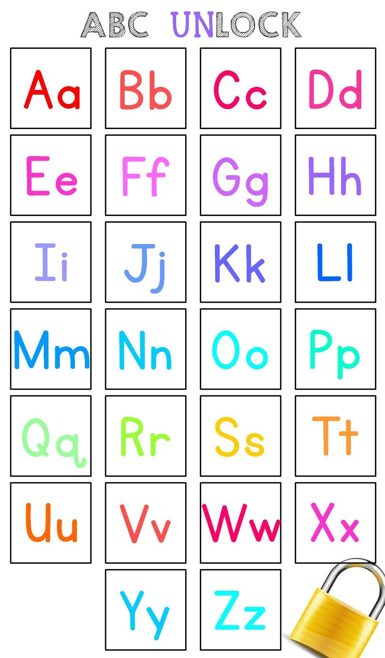 ABC Unlock! Anchor Chart - Etsy