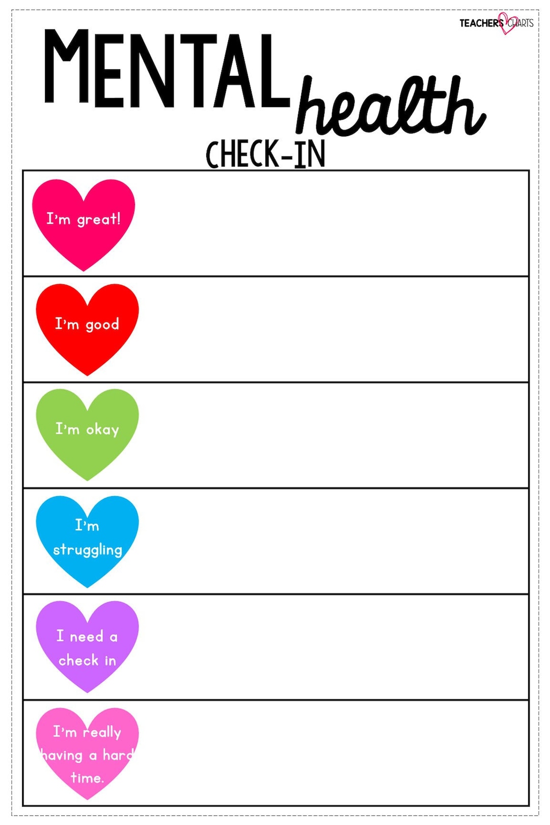 Mental Health Check-in Anchor Chart/poster - Etsy