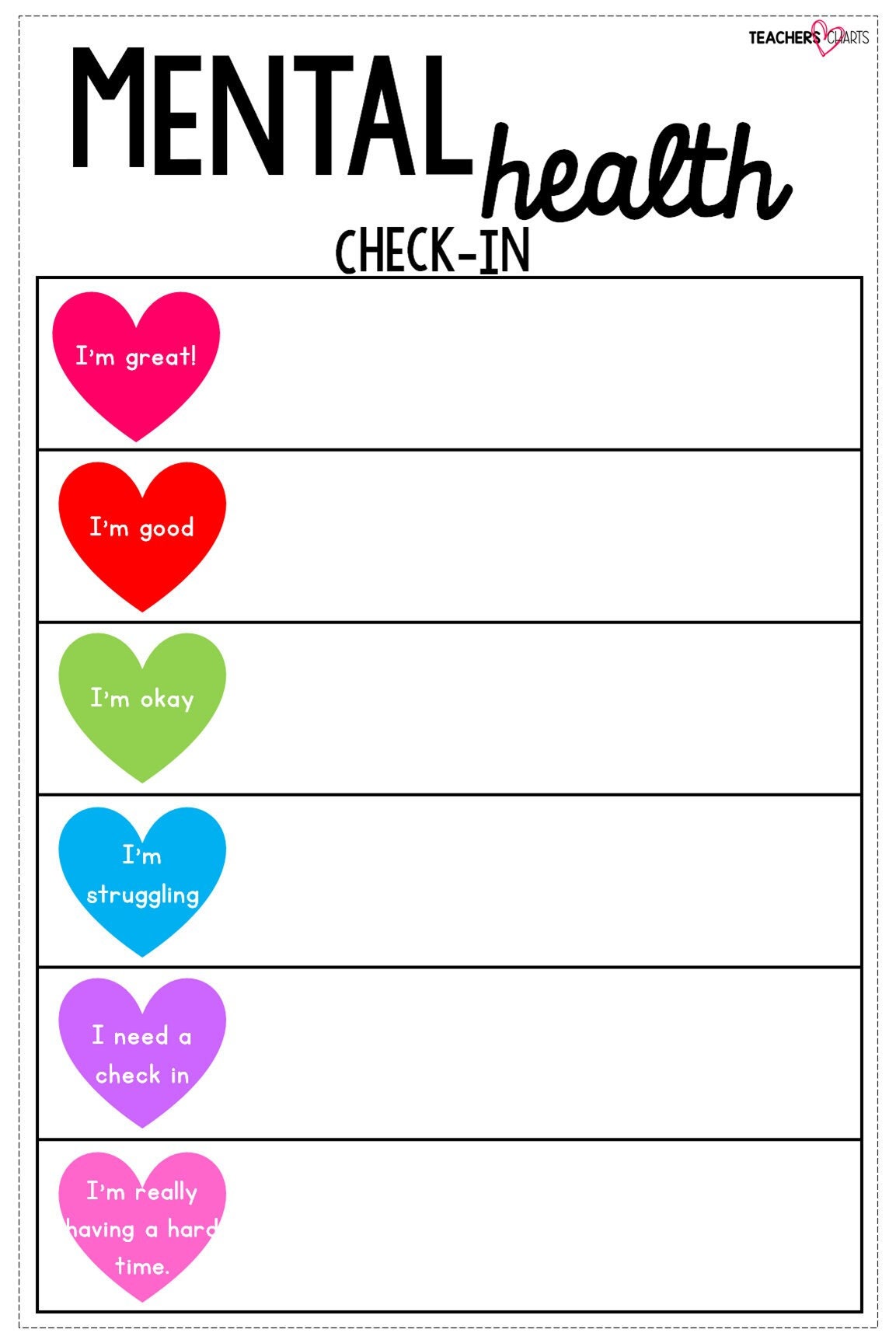 Mental Health Check-in Anchor Chart/poster - Etsy