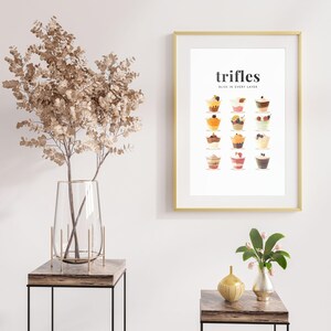 Whimsical Trifle Wall Art | Fun Dessert Printable | Colourful Kitchen ...