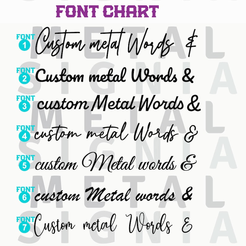 Custom Metal Words, Your Custom Text, Name Sign, Personalized Wall ...