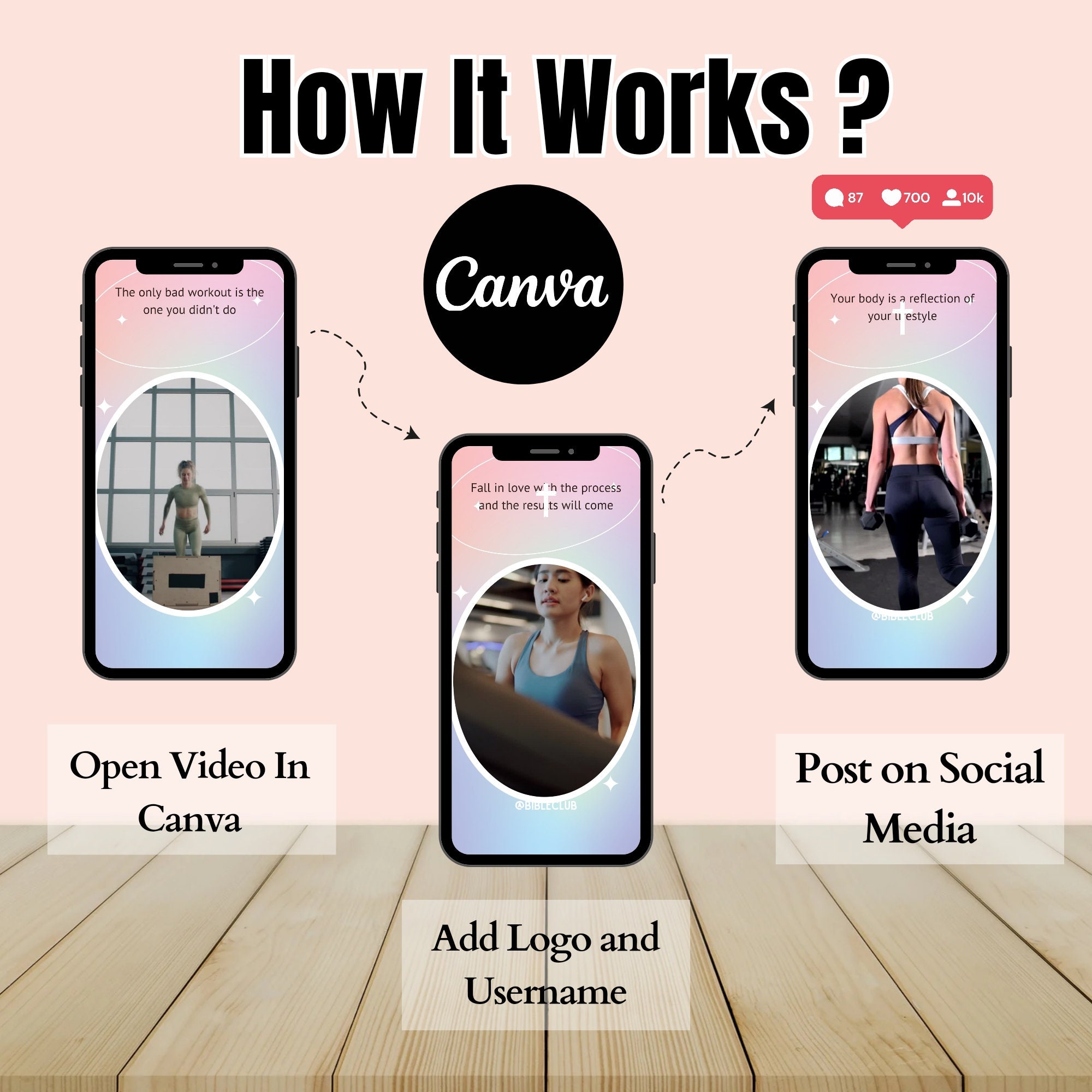 111 Gym Vibes Quotes Video Reels Bundle Instagram Story, Tiktok ...