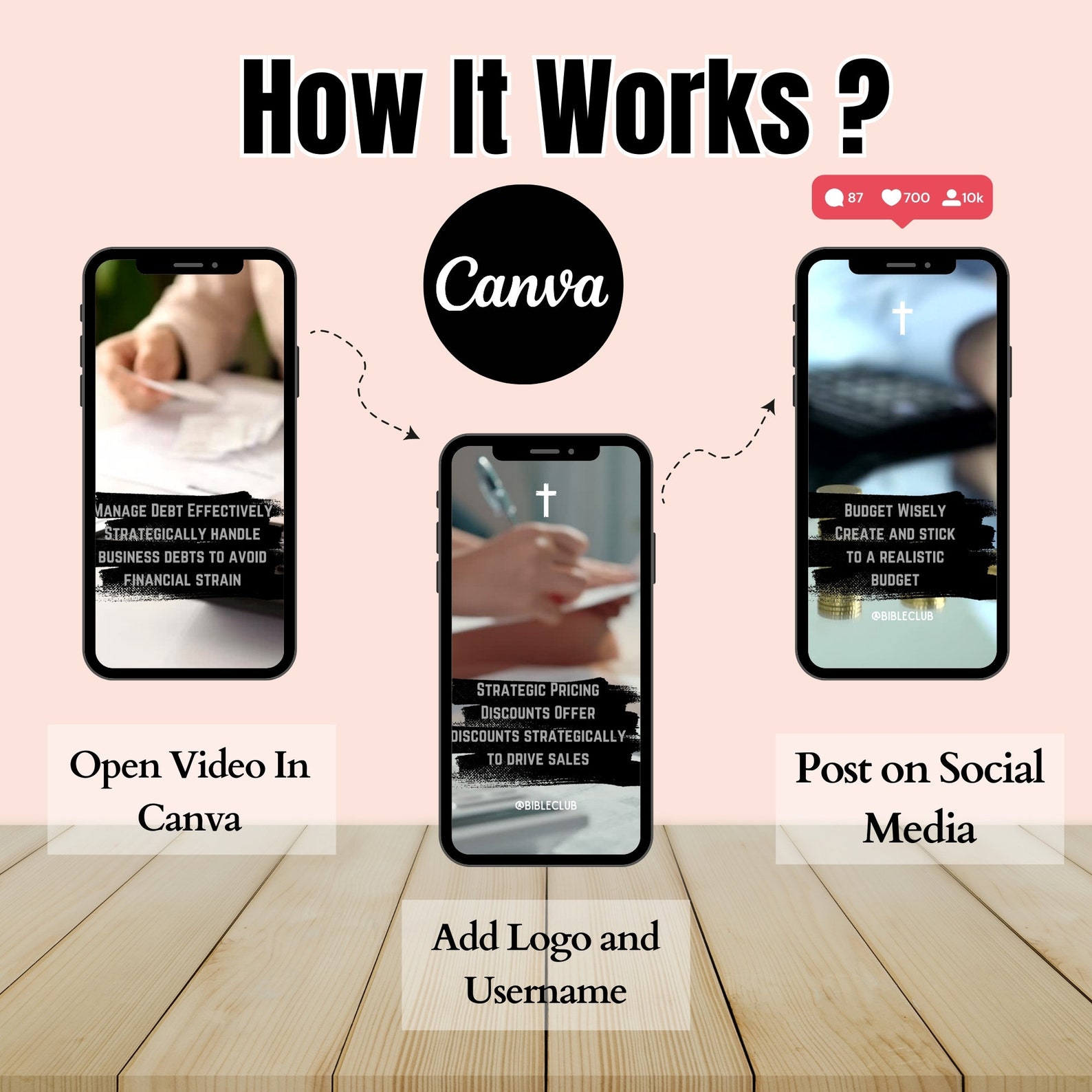 100 Money Mindset Tips for Women Motivational Quotes Video Reels Bundle ...