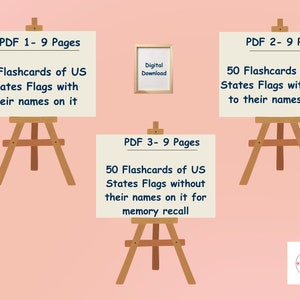50 Flashcards of the Flags of the States of USA | Printable Flashcards ...