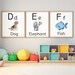 Alphabet Poster Classroom Alphabet Poster Printable Large Format ...