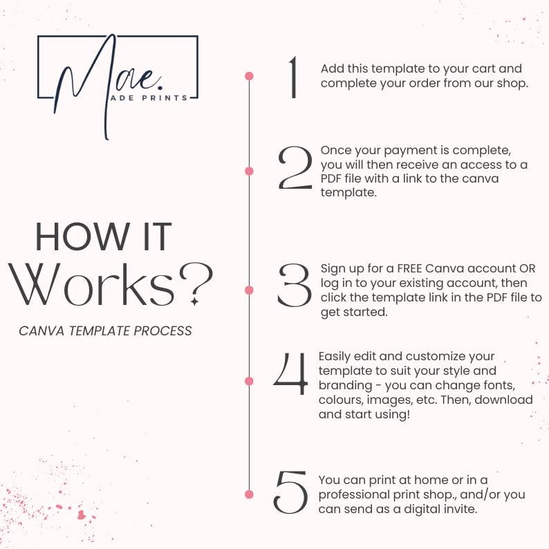 Wedding Invitation: Boho/filipiniana Theme (canva Editable Template) - Etsy