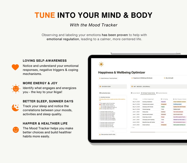 Notion Happiness & Wellbeing Mood Tracker and Journal | Notion Life ...