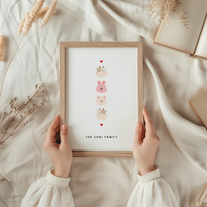Personalized Family Chinese Zodiac Printable Poster, Minimal Zodiac ...