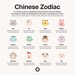 Personalized Family Chinese Zodiac Printable Poster, Minimal Zodiac ...