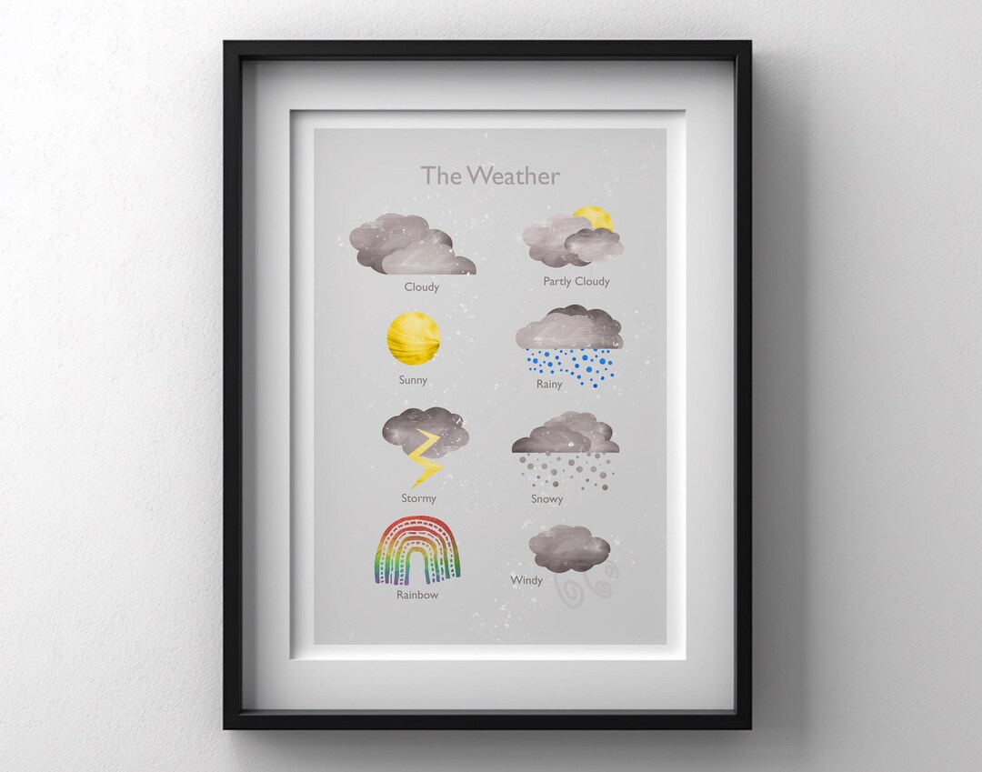 The Weather Poster Art - Digital Download A3 Size - Etsy