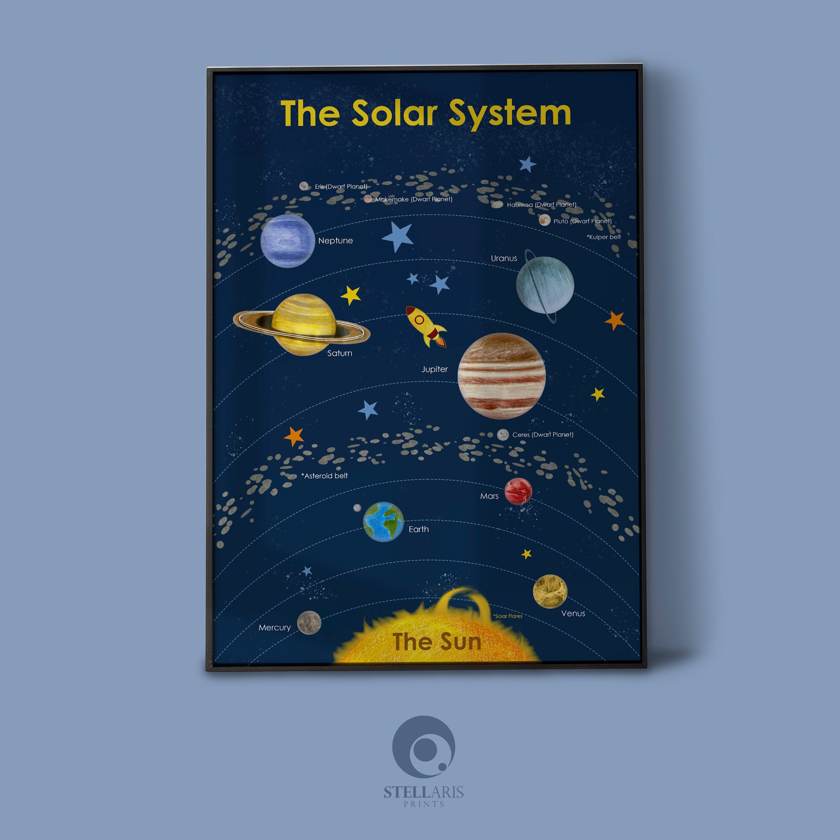 Solar System for Kids Children's Planet Poster Hand Drawn Space Poster ...