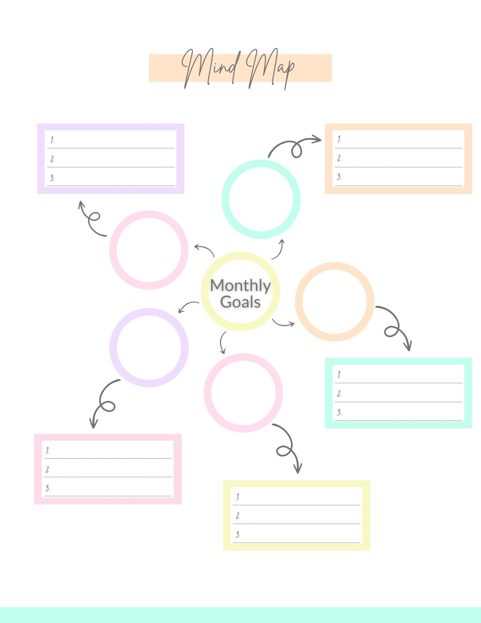 Goal Planner Bundle, Mind Map, New Year, Daily, Monthly, Quarterly ...