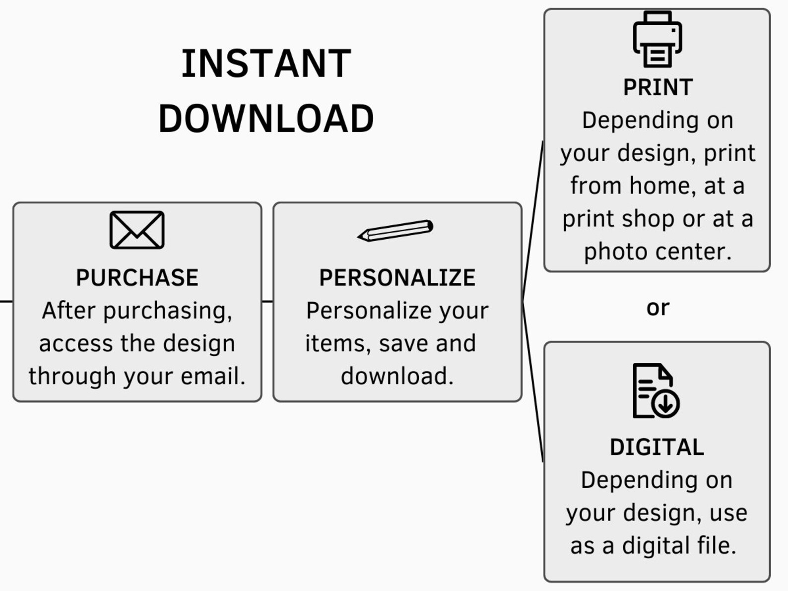 Box Label Template Custom Packaging Label Business Label Sticker ...