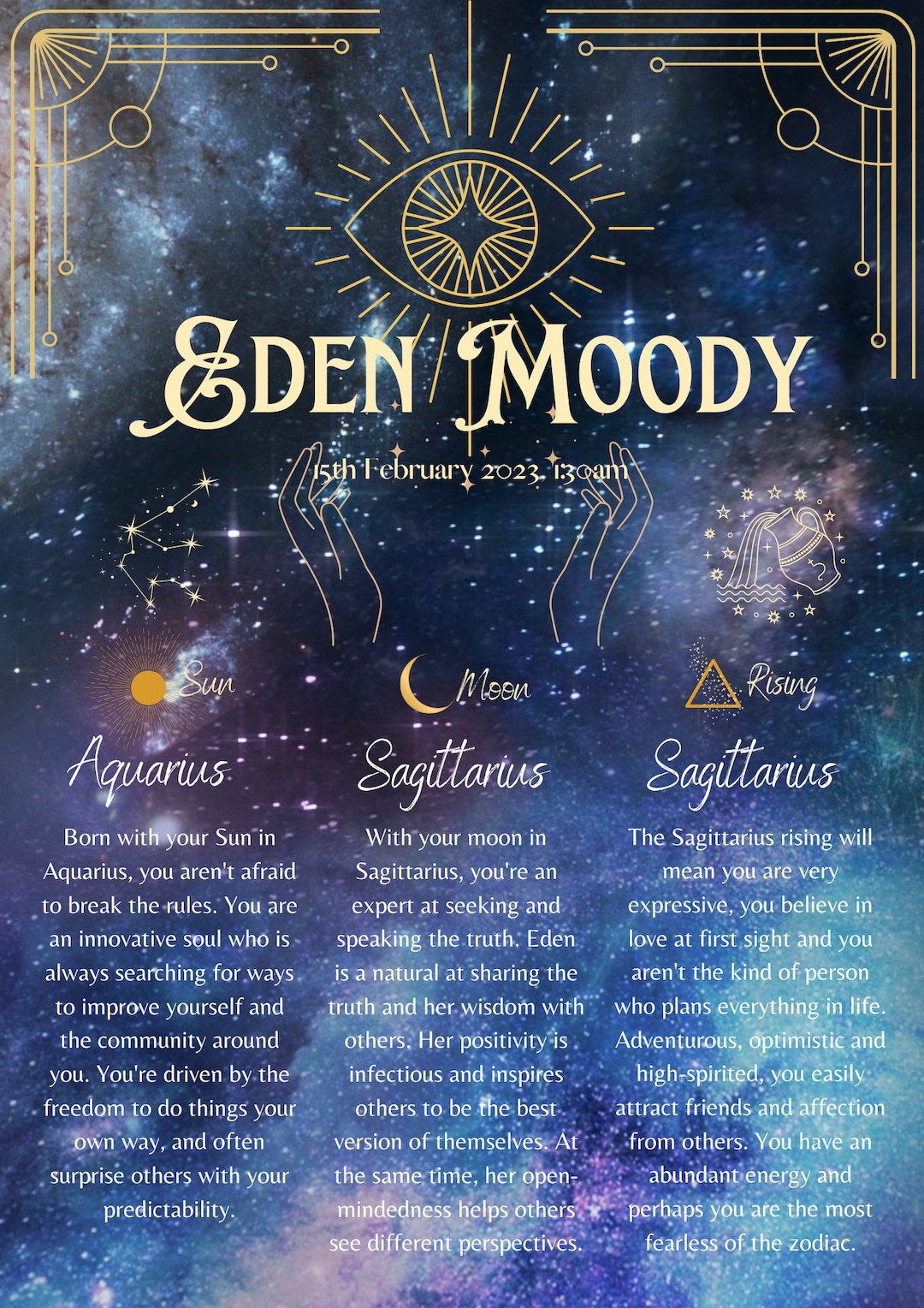 Baby Birth Chart - Personalised Big 3 (sun, Moon, Rising) - Astrology ...