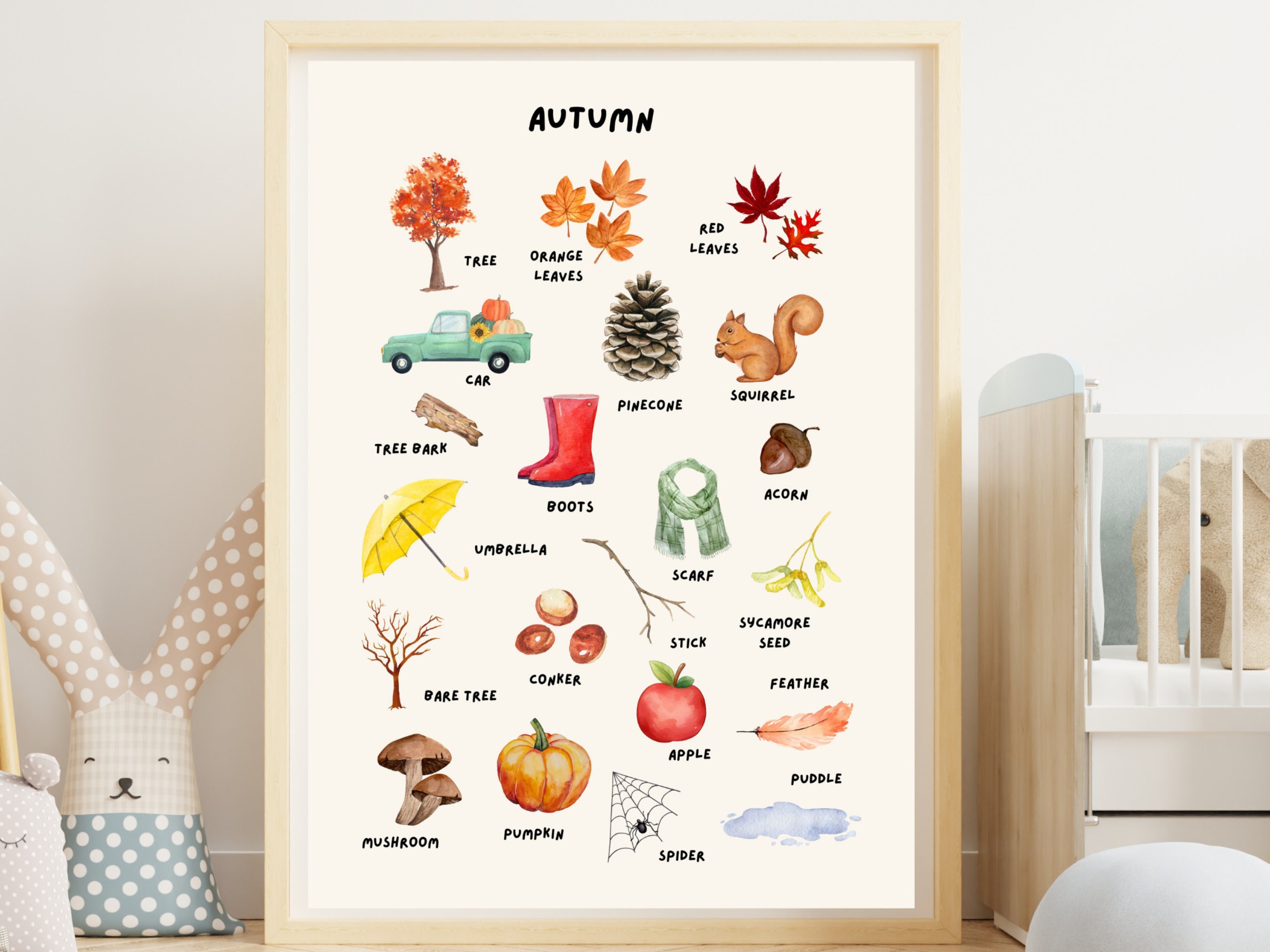 The Four Seasons Wall Art Print, Seasons Printable, Kids Wall Art ...