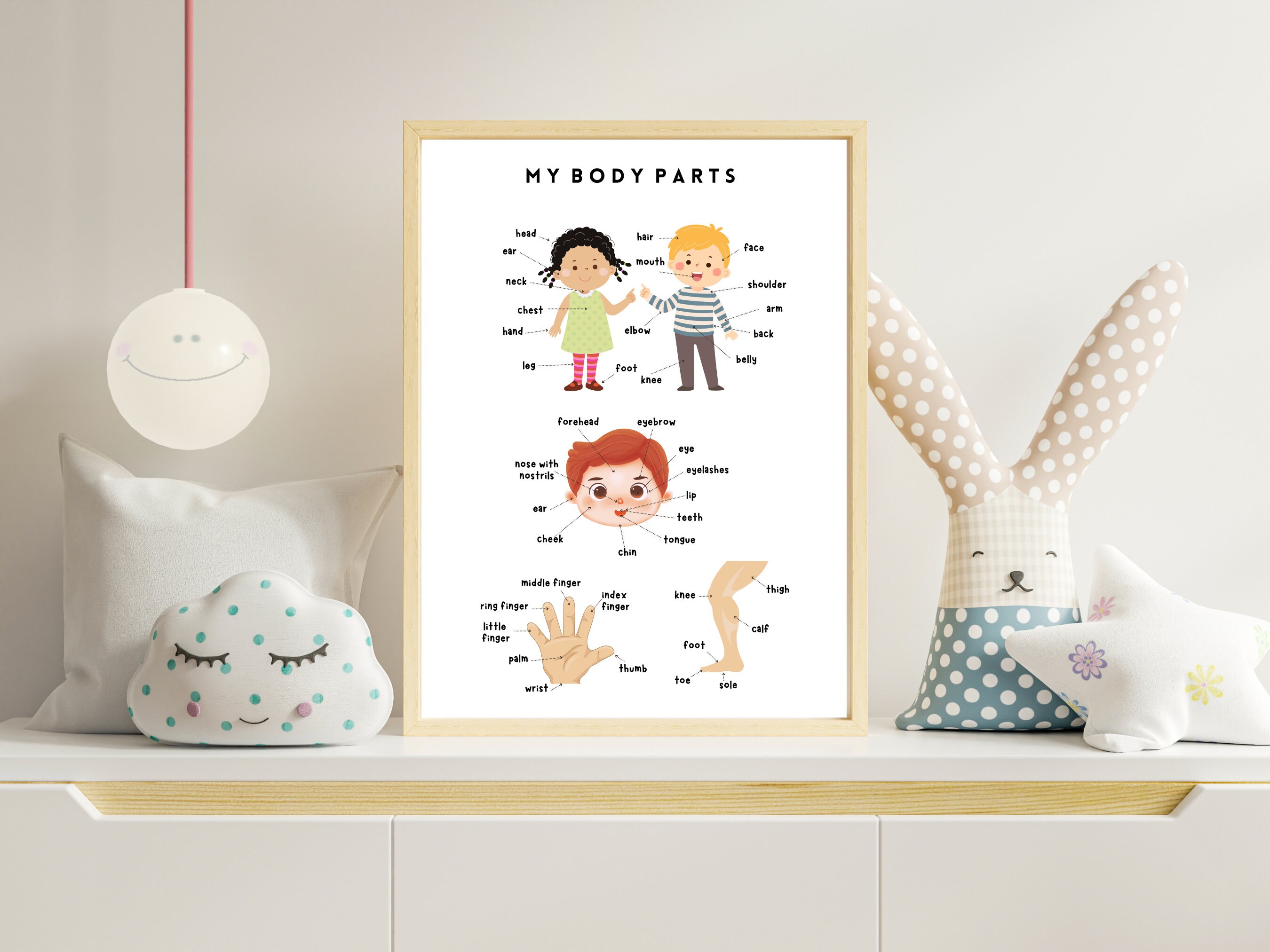 My Body Parts Poster, Toddler Printable, Toddler Wall Art, Body Parts ...