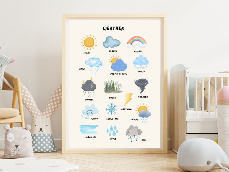 Kids Weather Poster Print, Educational Kids Wall Decor, Montessori ...