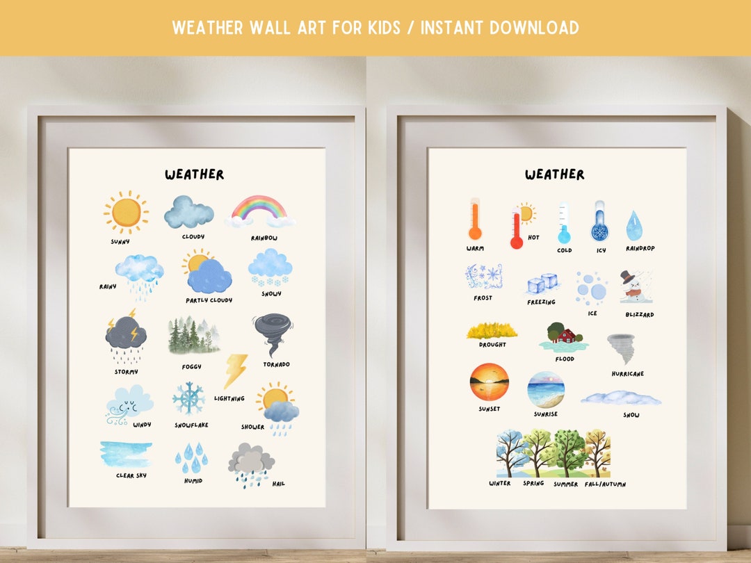 Weather Poster Bundle, Weather Wall Art Prints, Weather Printables ...