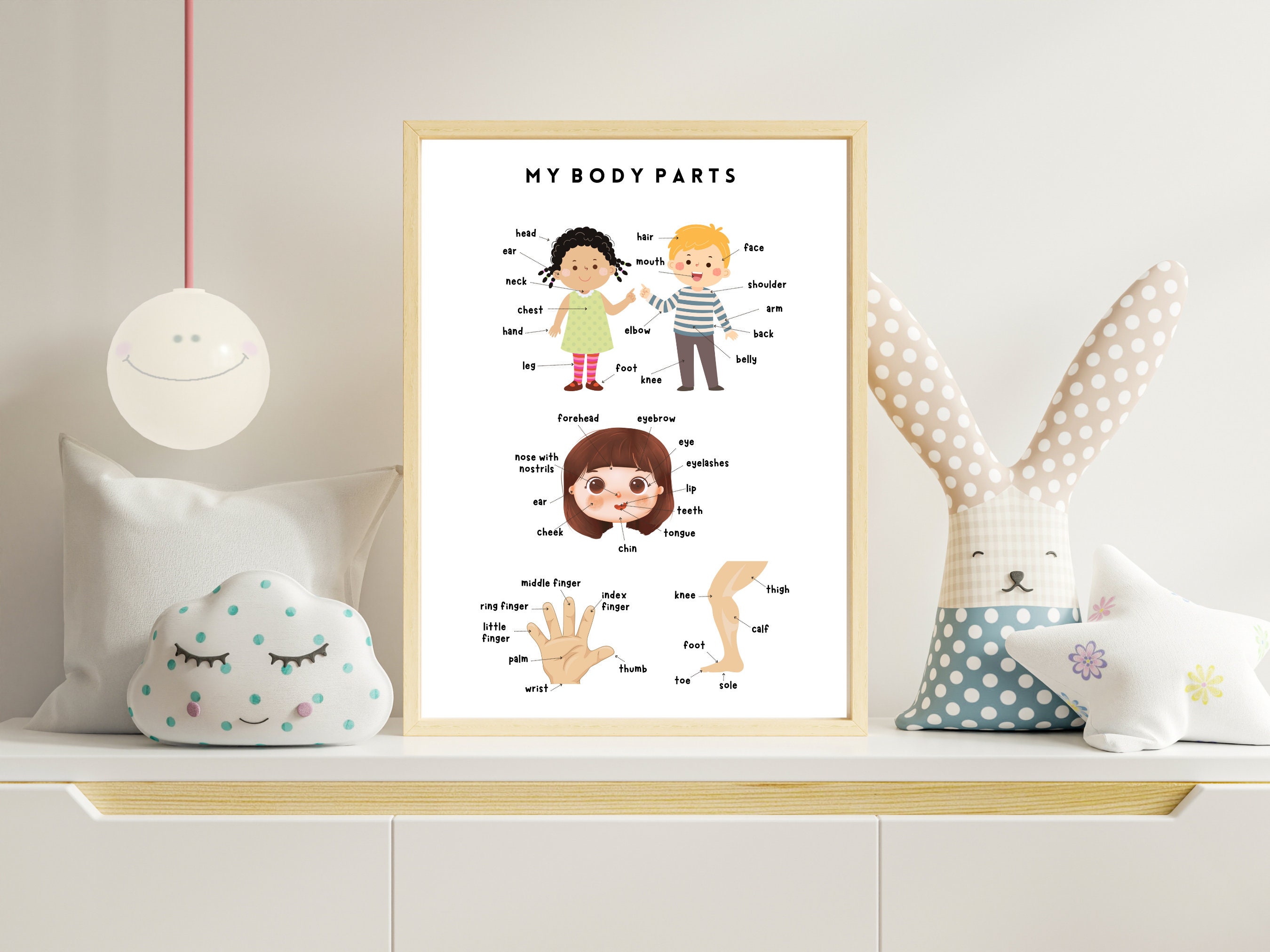 My Body Parts Poster, Toddler Printable, Toddler Wall Art, Body Parts ...