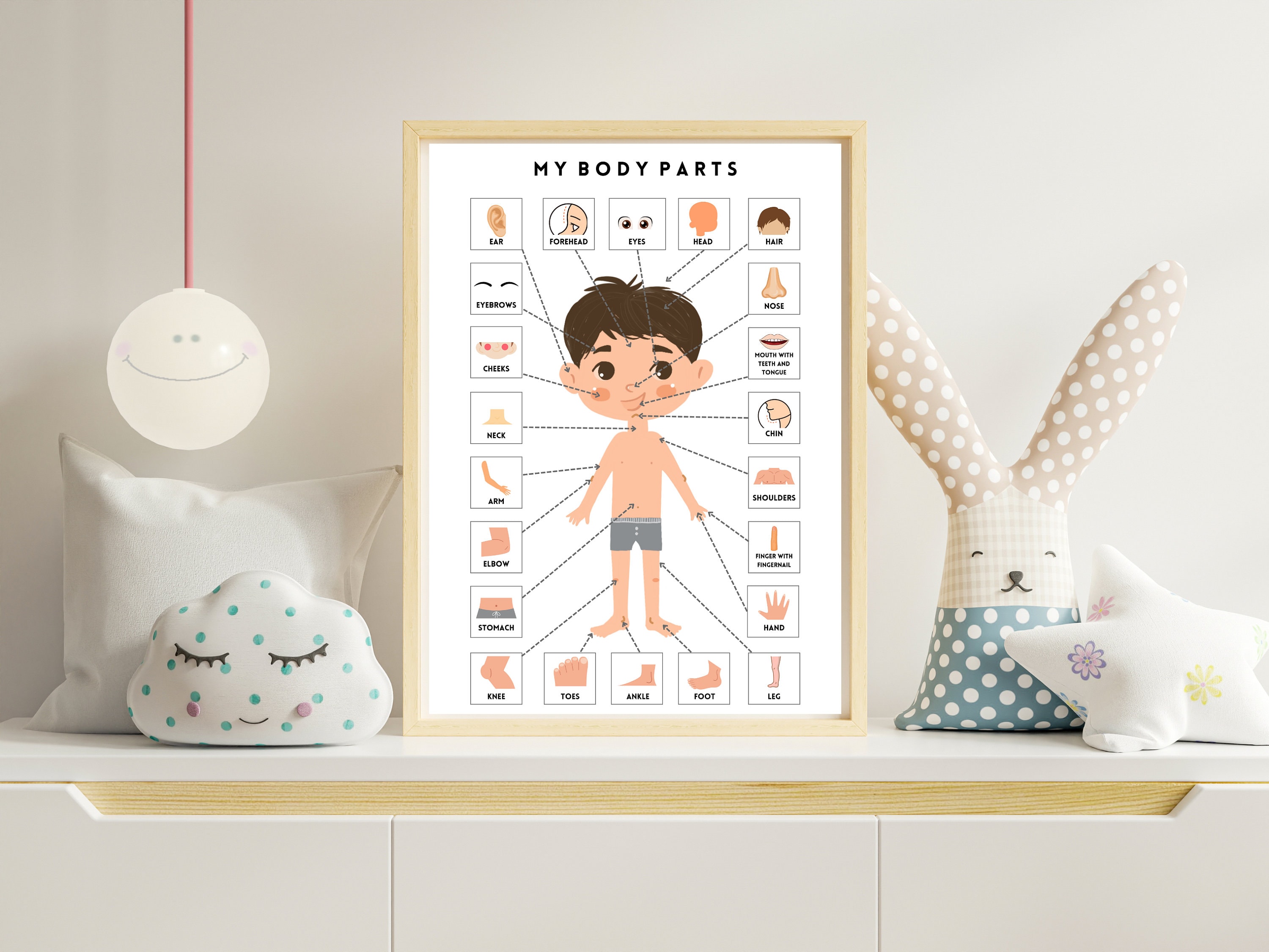 Body Parts, Printable Wall Art, Body Parts Poster, Homeschooling ...