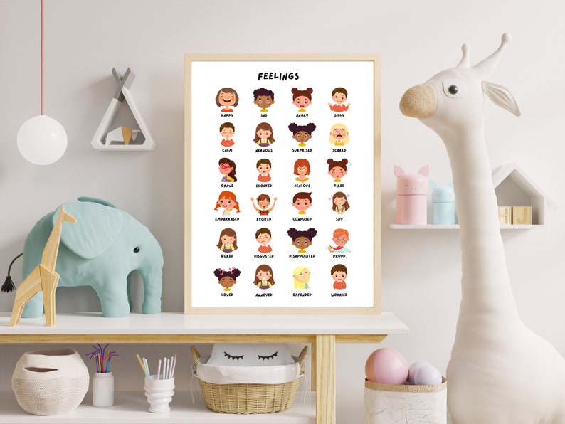 Feelings Poster, Emotions Chart, Classroom Decor, Montessori Decor ...