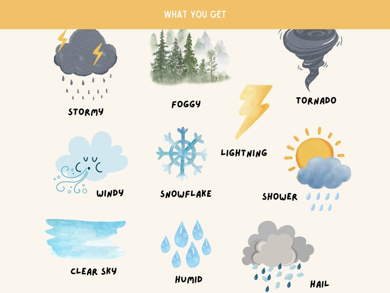 Kids Weather Poster Print, Educational Kids Wall Decor, Montessori ...