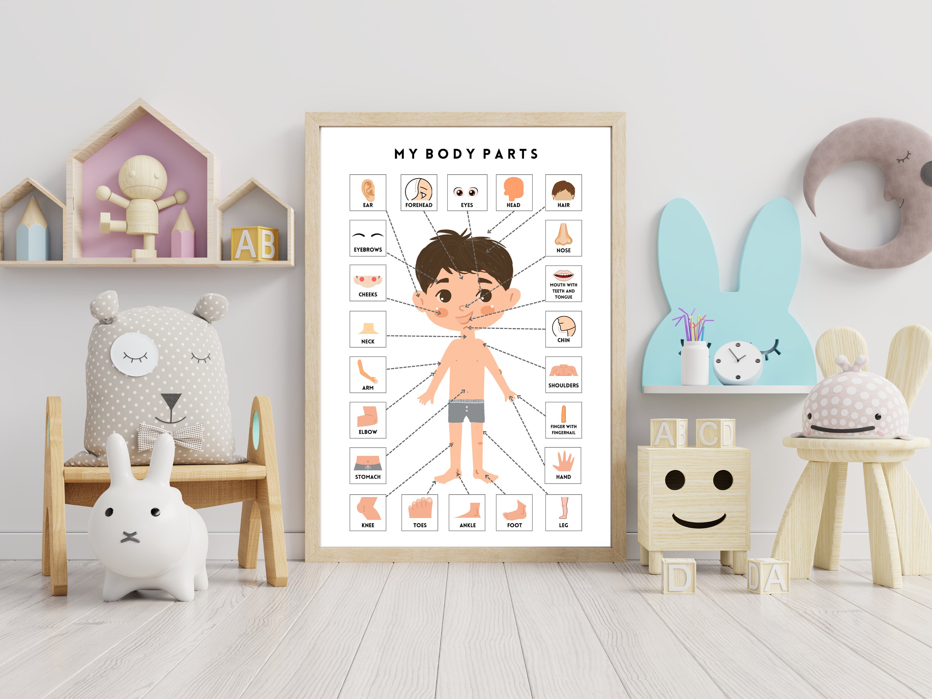 Body Parts, Printable Wall Art, Body Parts Poster, Homeschooling ...