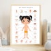 Body Parts Matching Activity Printable, Busy Book Pages, Toddler ...