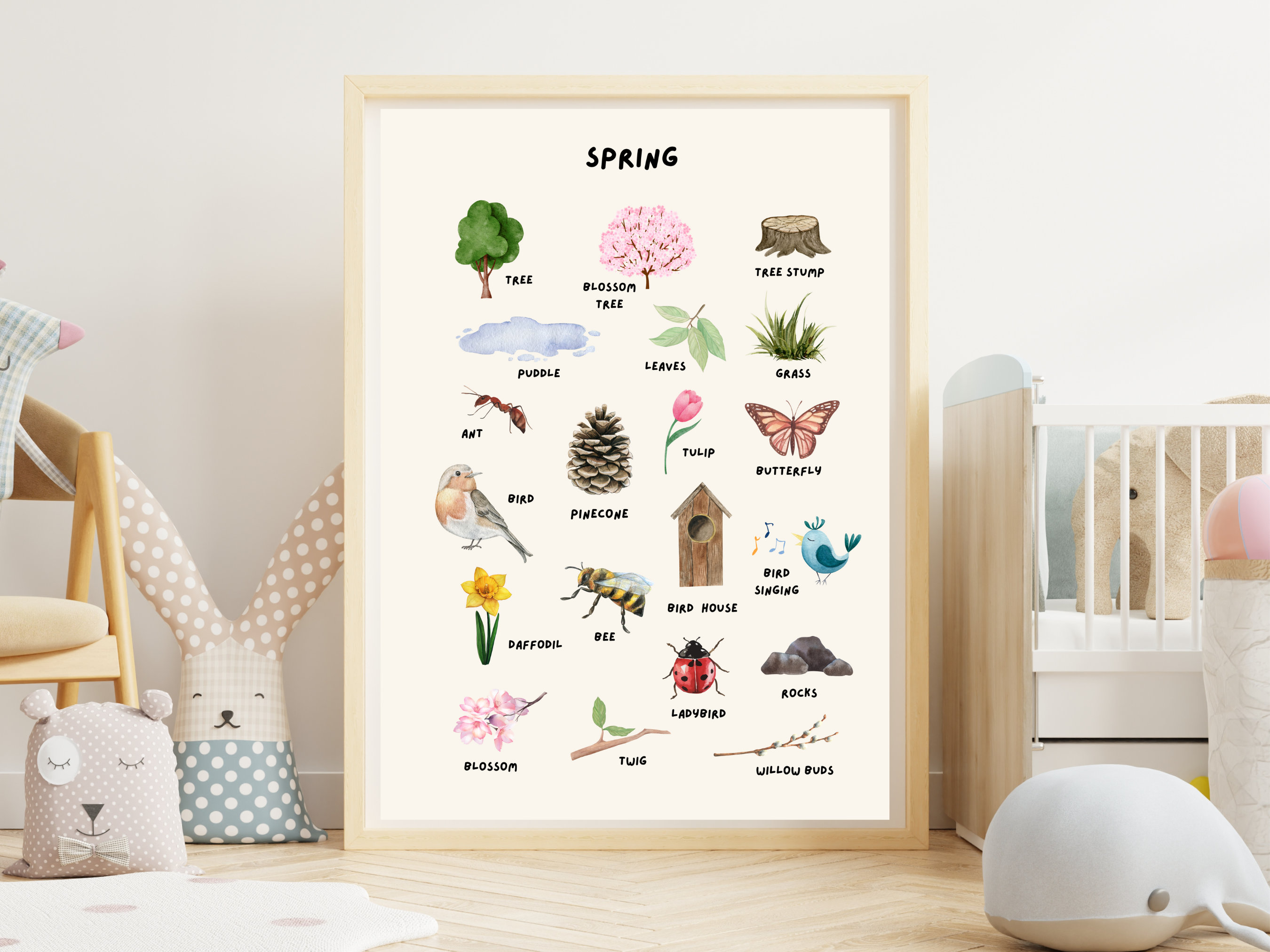 Spring Wall Art Print, Spring Printable, Kids Wall Art, Kids Nature ...