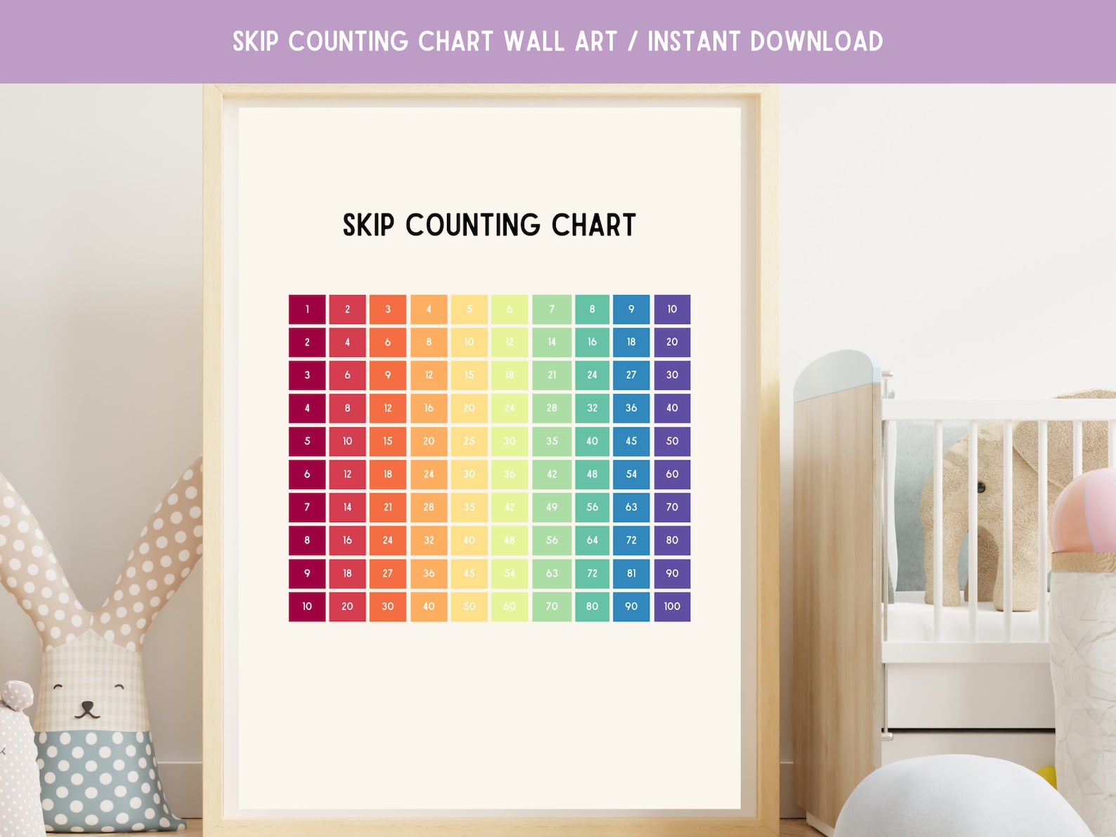 Skip Counting Chart, Educational Printable, Kids Wall Art, Math ...