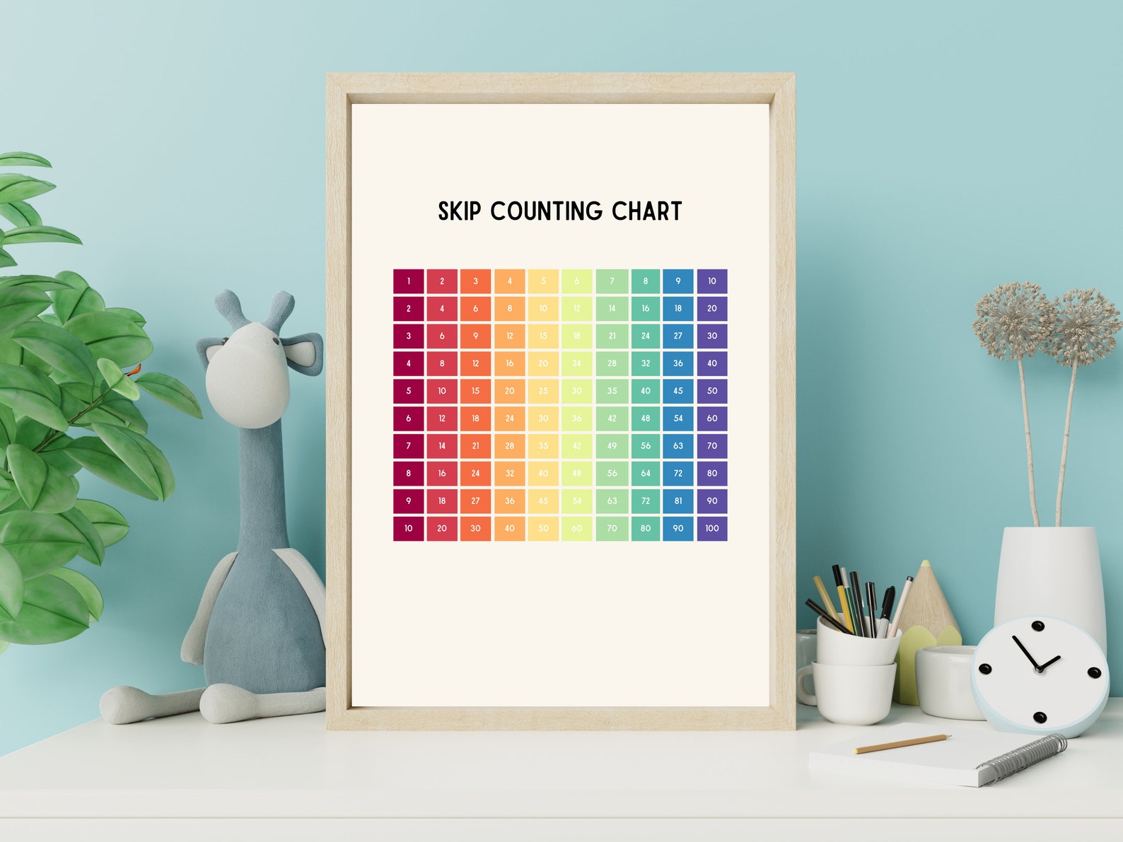 Skip Counting Chart, Educational Printable, Kids Wall Art, Math ...