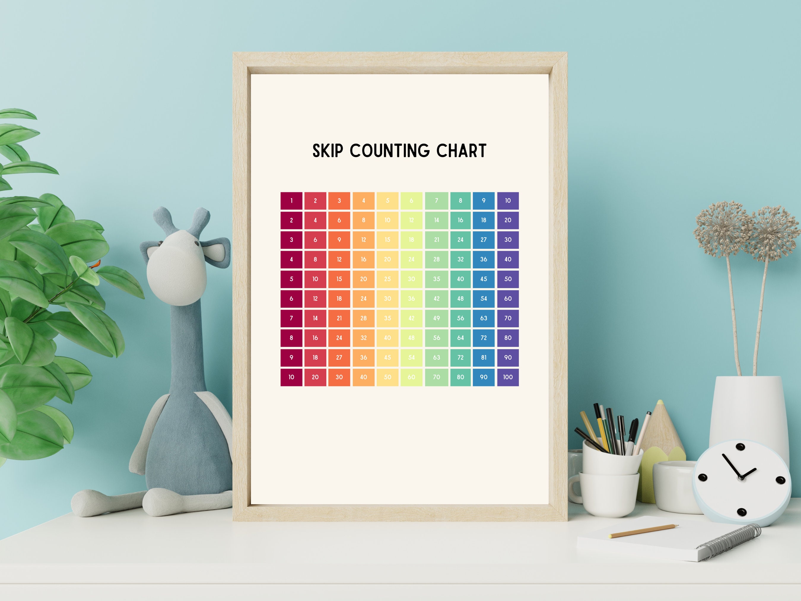 Skip Counting Chart, Educational Printable, Kids Wall Art, Math ...