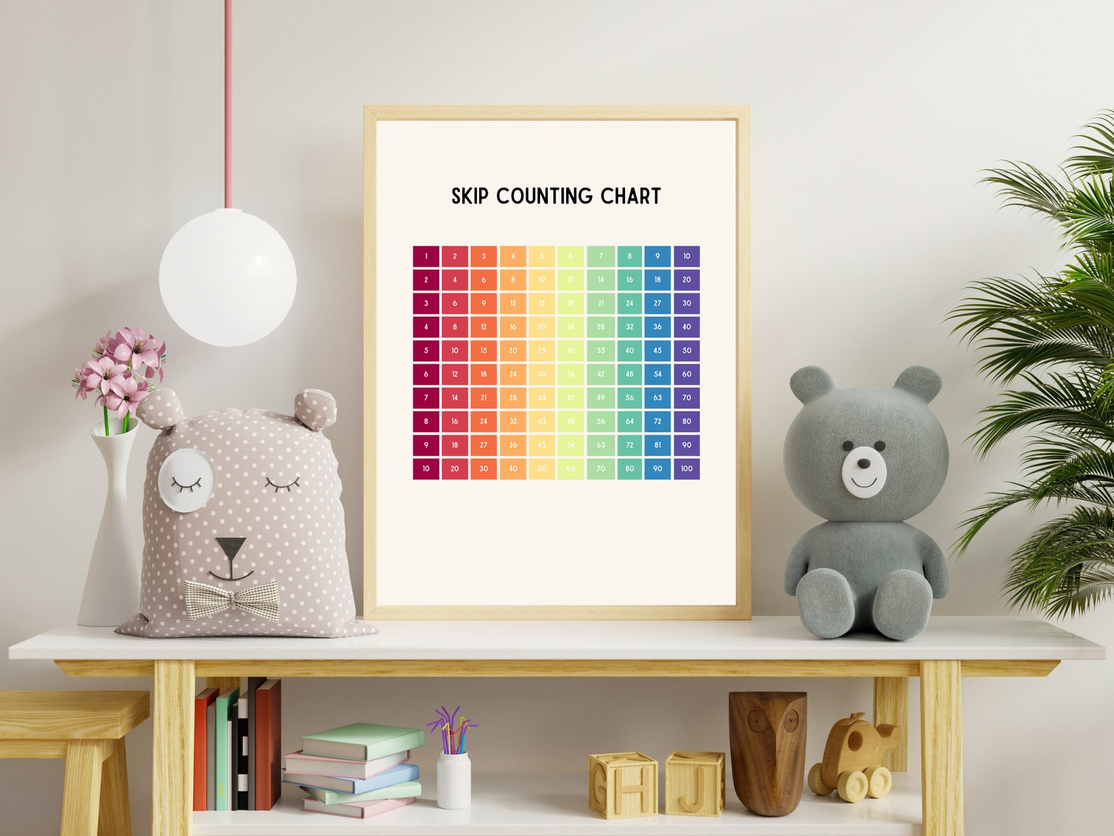 Skip Counting Chart, Educational Printable, Kids Wall Art, Math ...