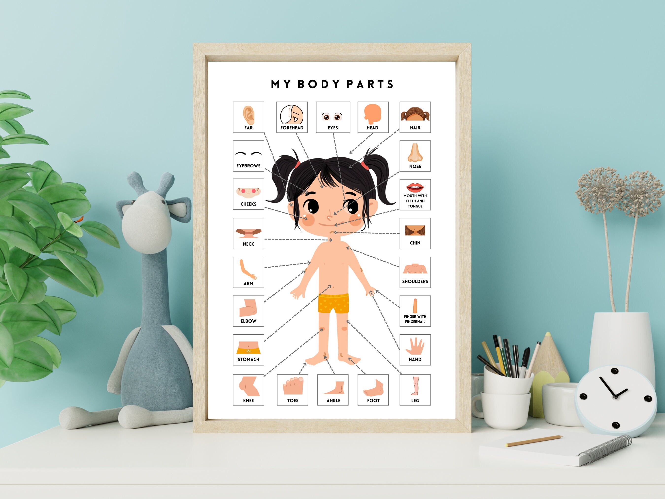 Body Parts, Printable Wall Art, Body Parts Poster, Homeschooling ...