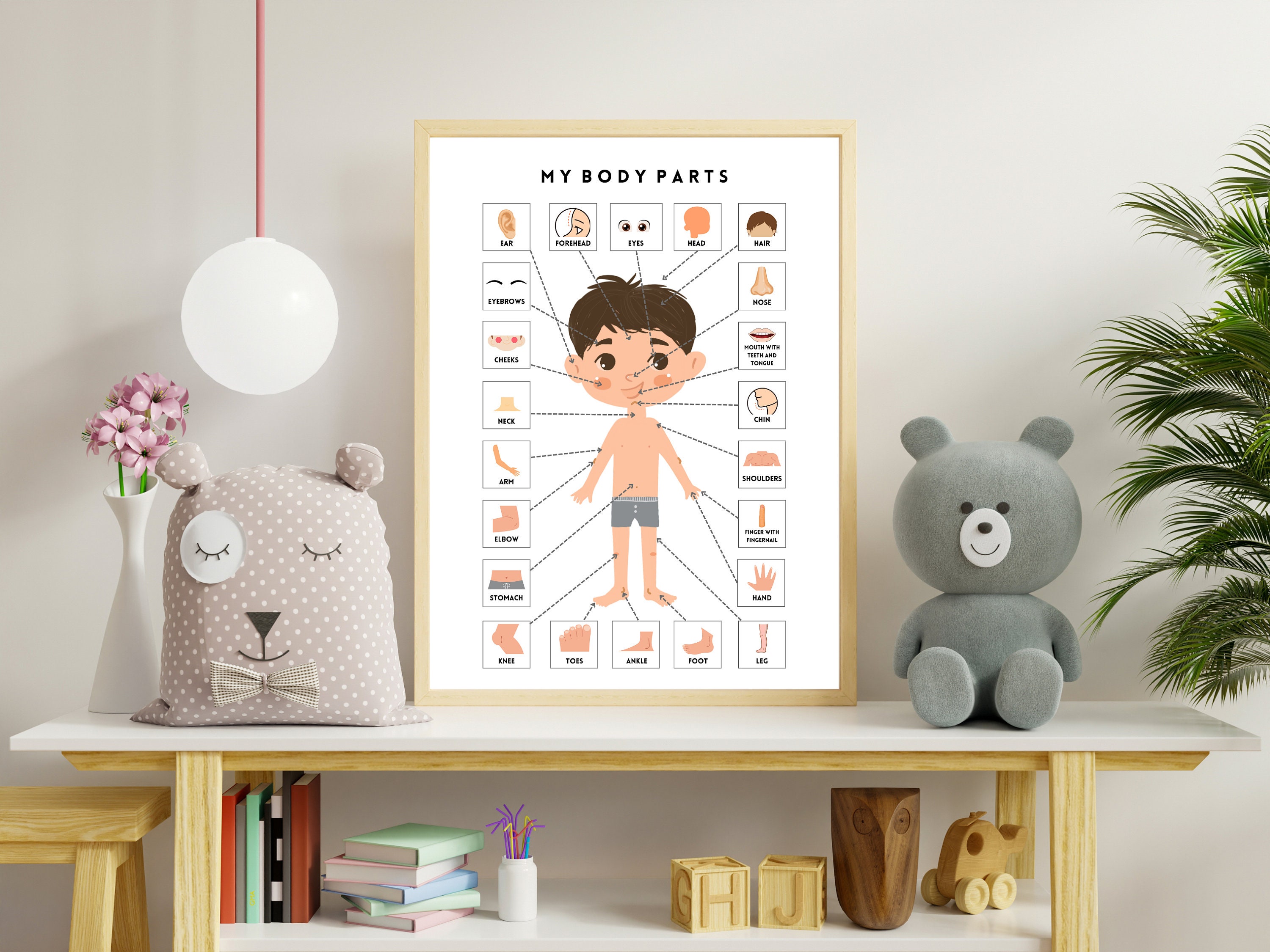 Body Parts, Printable Wall Art, Body Parts Poster, Homeschooling ...