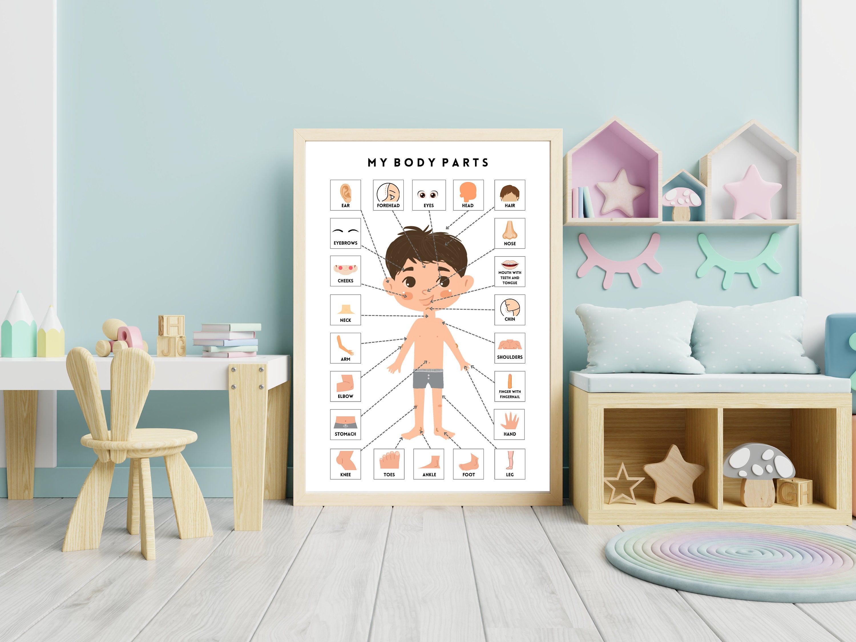 Body Parts, Printable Wall Art, Body Parts Poster, Homeschooling ...