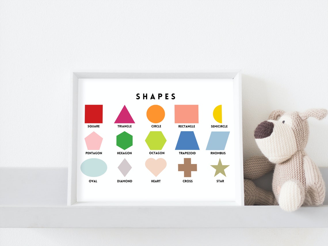 Shapes Poster, Montessori Shapes, Shapes Wall Art, Shapes Art Print ...