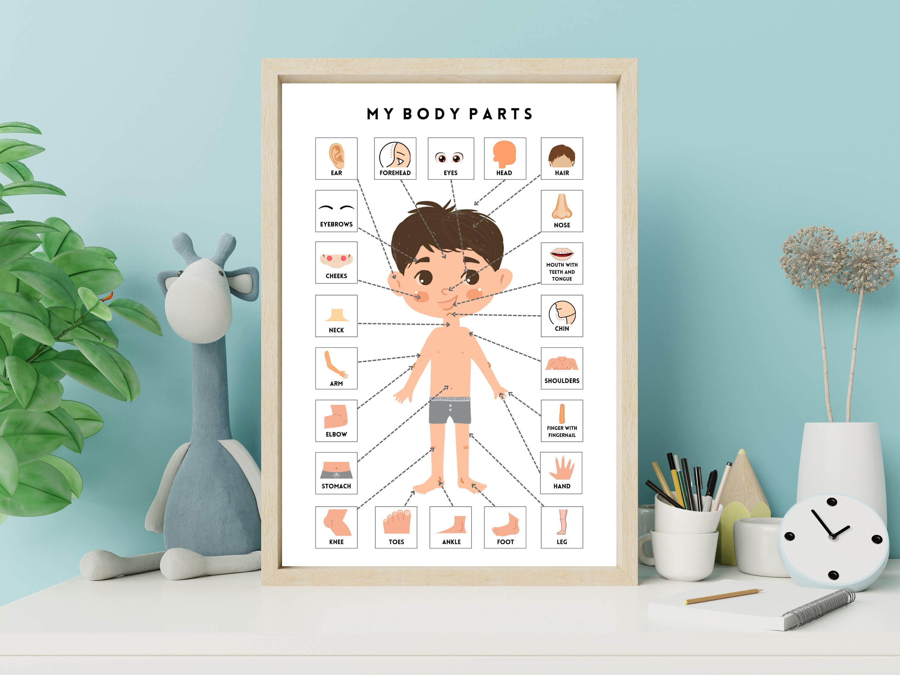 Body Parts, Printable Wall Art, Body Parts Poster, Homeschooling ...