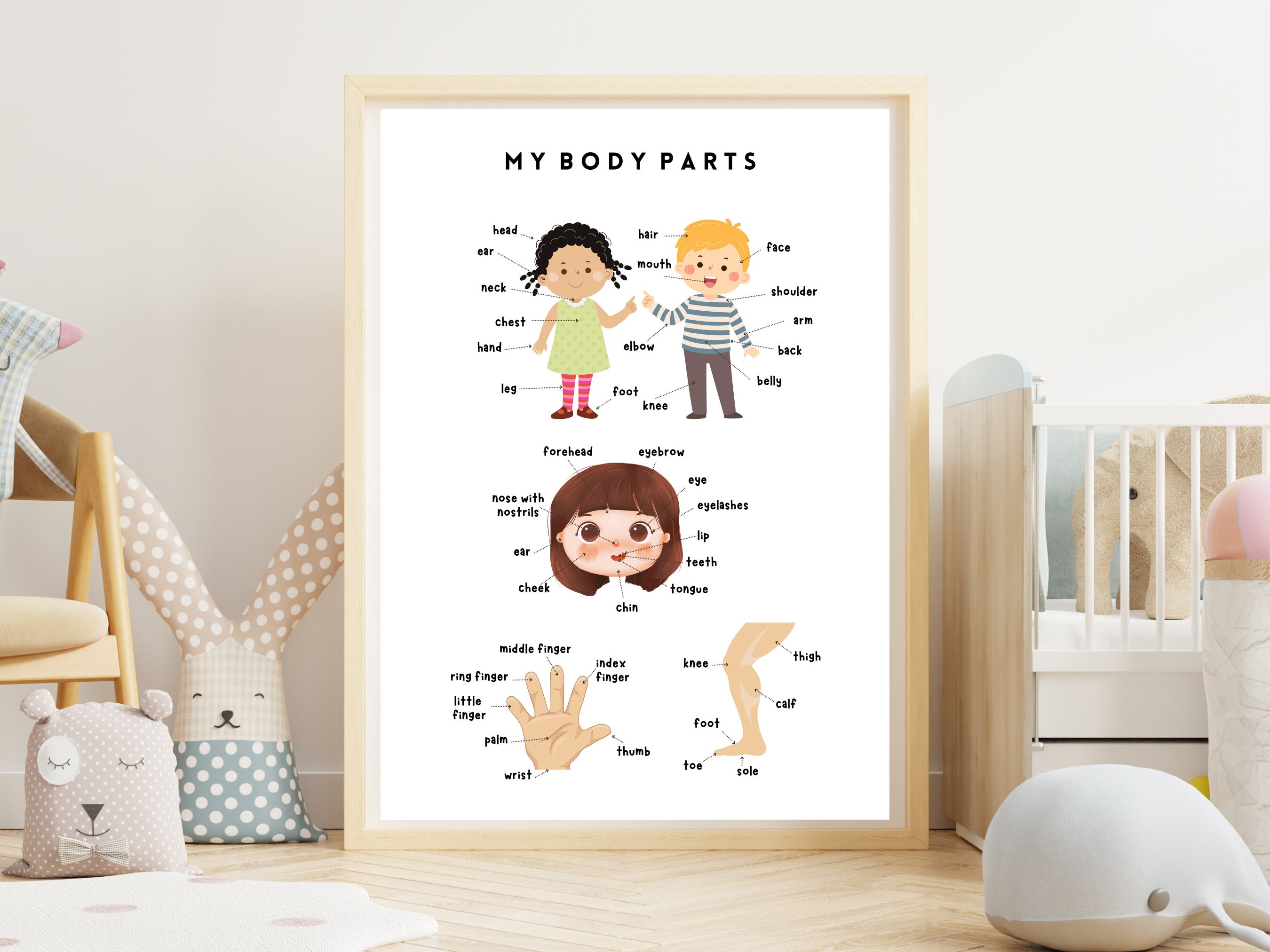 My Body Parts Poster, Toddler Printable, Toddler Wall Art, Body Parts ...